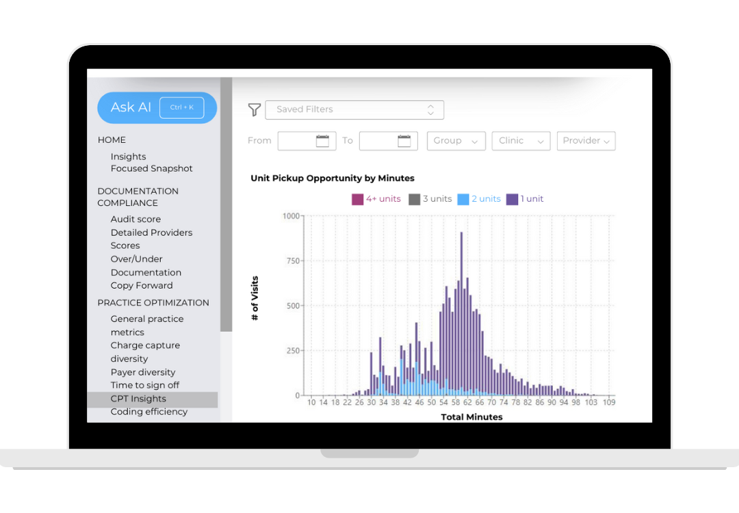 Practice Intel | AI Analytics for Physical Therapy Compliance